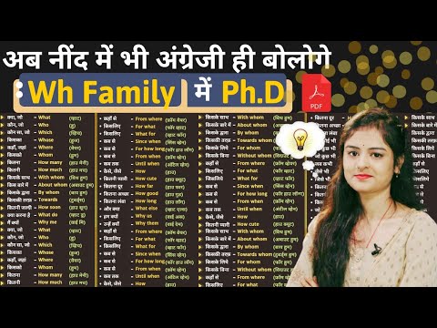 Spoken English | WH Family Facts & Tricks | WH Family Words | What, Why, Who, Whom, Which, How Etc