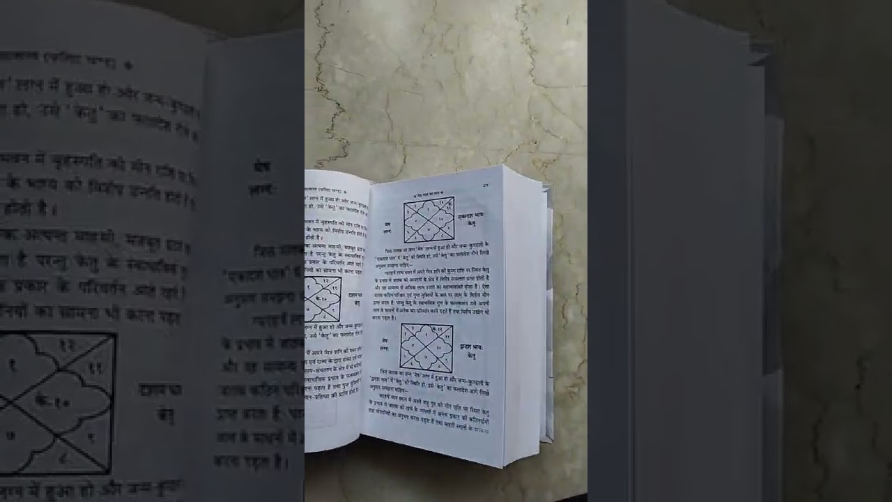 Bhrigu Samhita Bhrigu Samhita Mahashastra Gyankhand & Phalitkhand Hindi Pandit Din Dayal Ji Diwakar