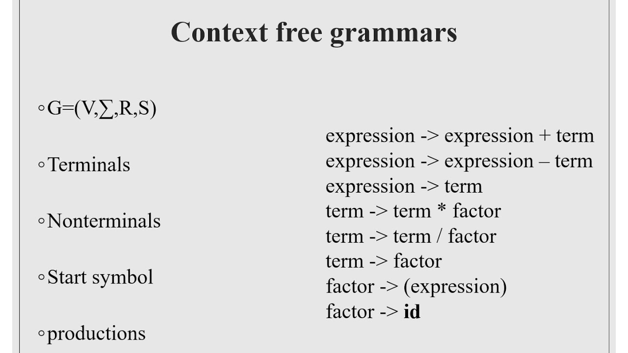 Lecture 1:Syntax Analysis
