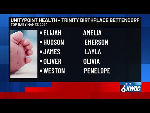 What are top baby names of 2024 for Trinity BirthPlace Bettendorf and Moline?