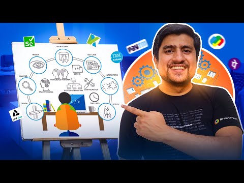 Watch this before You Start Learning Automation Testing