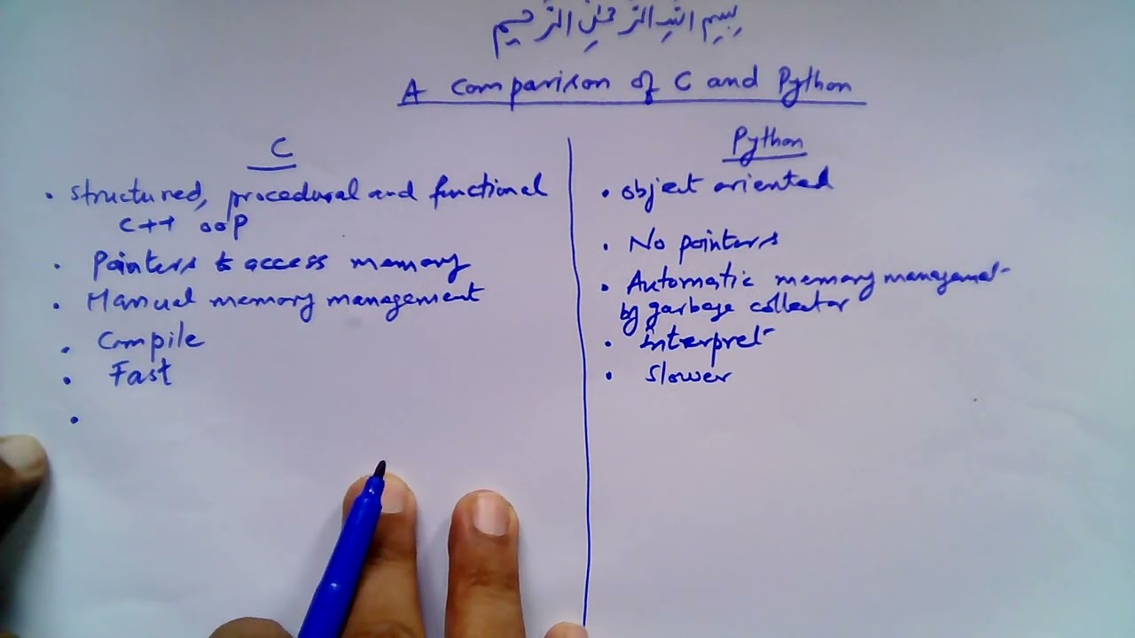 A Comparison of C and Python Programming Languages #python