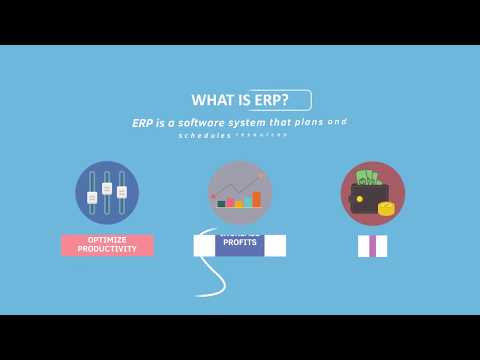 What is ERP? Find out in 60 seconds!