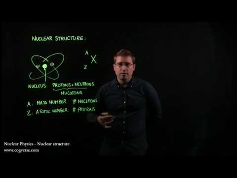 28 Nuclear Physics - Nuclear structure