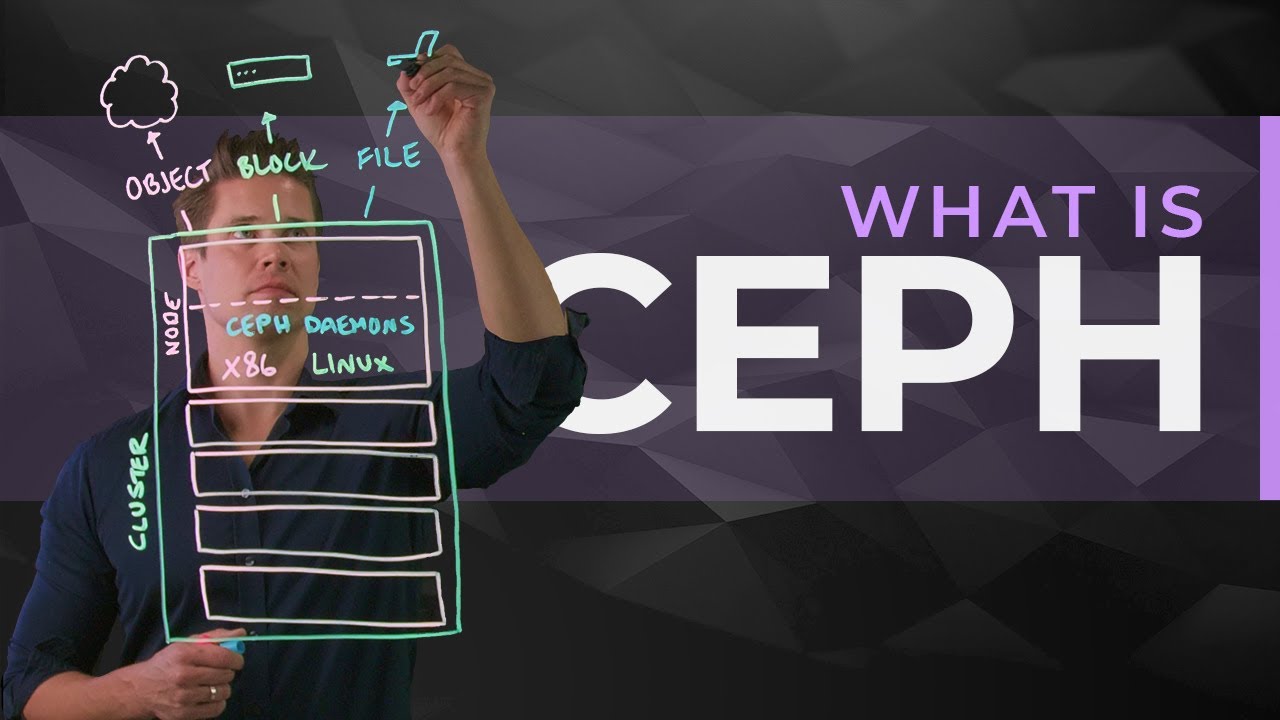 What is Ceph and SoftIron HyperDrive?