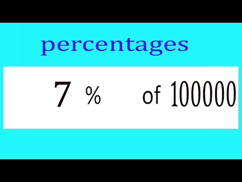 Percentages 7 Percentage(%) of 100000