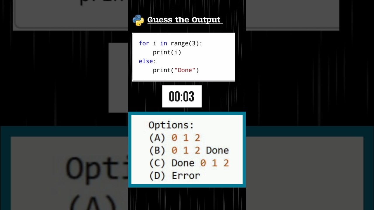 Python Interview Questions| Python Mcqs | Python Practice