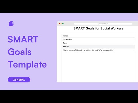 Goal Setting: SMART Goals