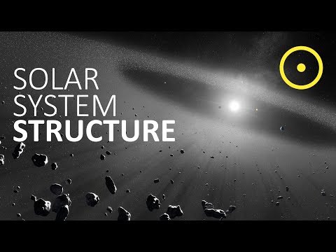 Explain the Solar System