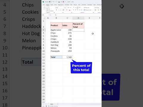 Percentage of Total Formula in Excel | EASY Formula Example
