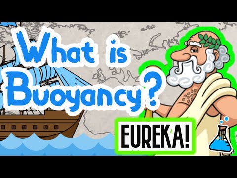 Eureka, what is buoyancy? What is Archimedes principle?