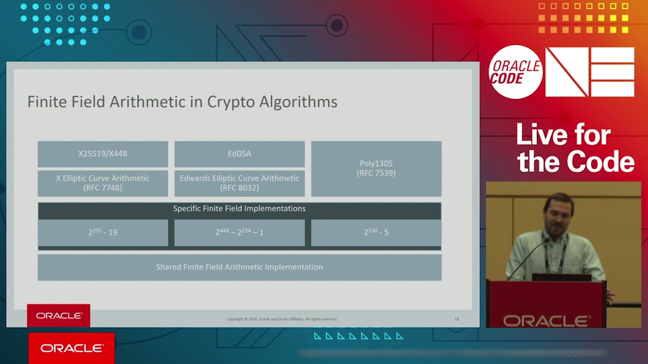 High-Speed Cryptography in Java: X25519, Poly1305, and EdDSA