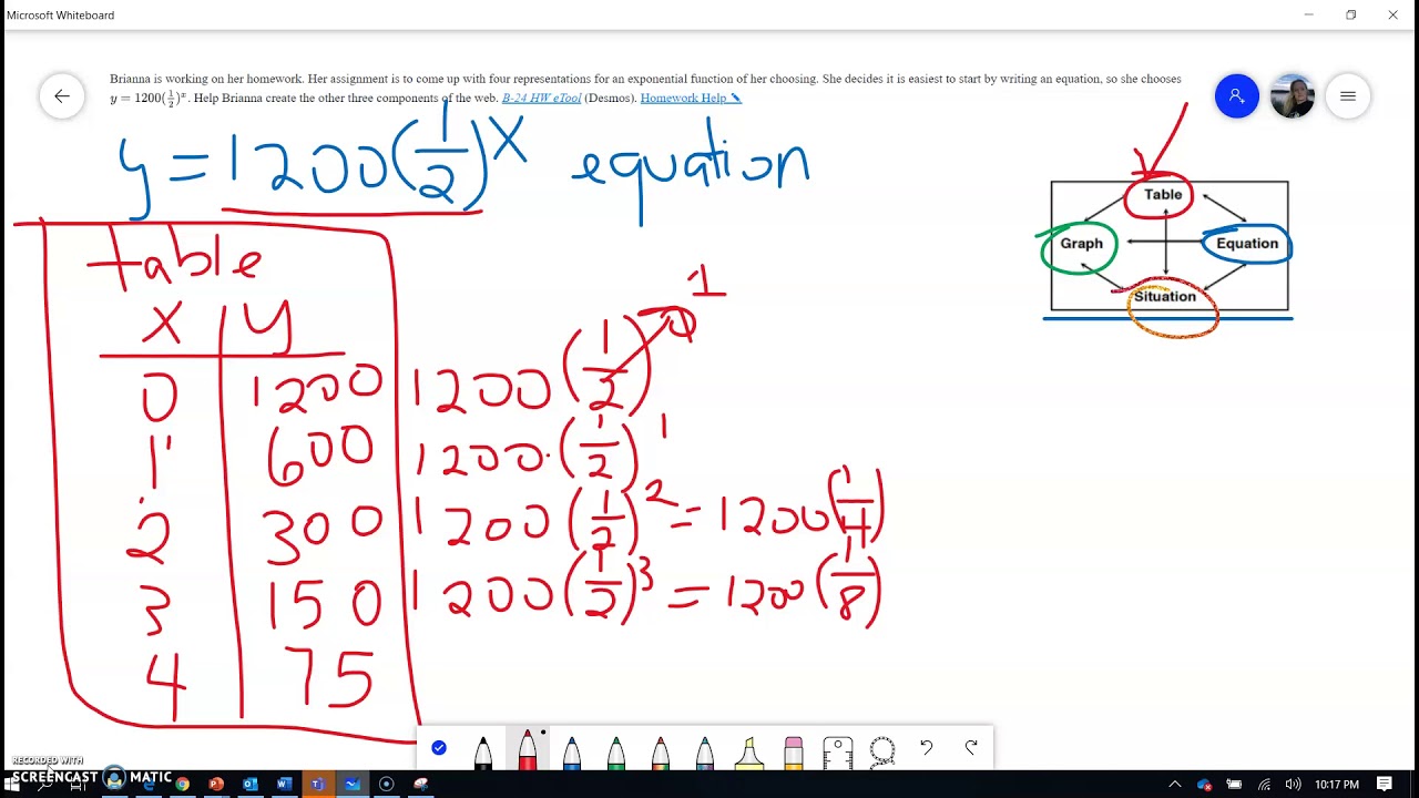 Exponential Functions with Multiple Representations