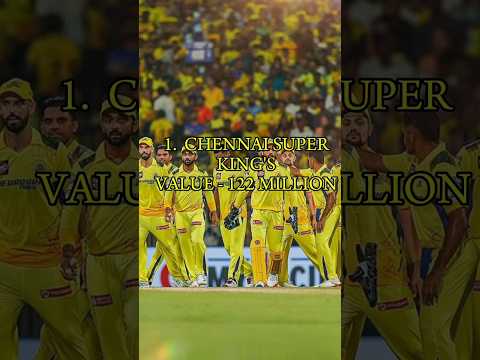 TOP 10 IPL TEAM WITH THEIR BRAND VALUE #ipl2025 #brand #values #shortsvideo #trendingshorts