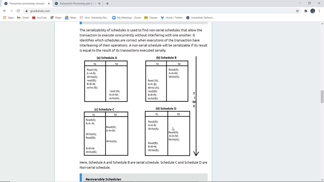 What are the transaction processing concepts? || with solved examples