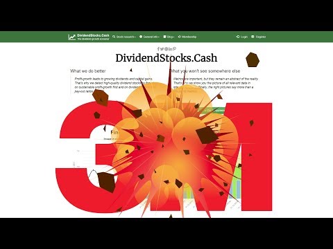3M - still a solid dividend stock at a low price?