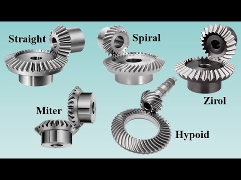Bevel Gears Types and Terminology