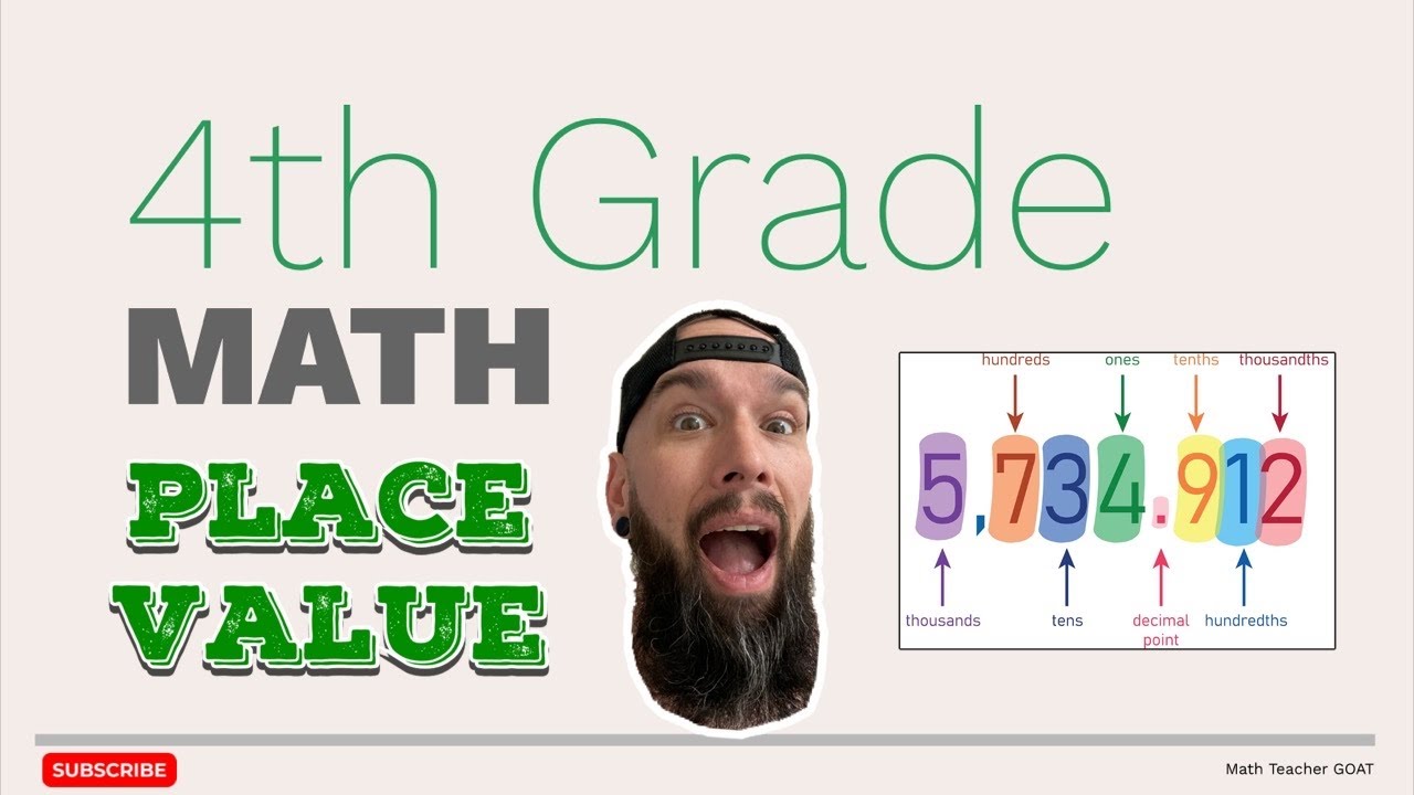 4th Grade Math - Place Value - Word Problems