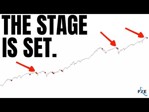 93 Years Of Stock Market History Tell Us This Happens Next!  [SP500, QQQ, TSLA, AAPL]