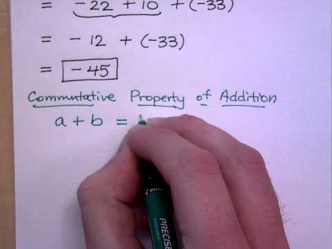 Commutative Property — Definition & Examples - Expii