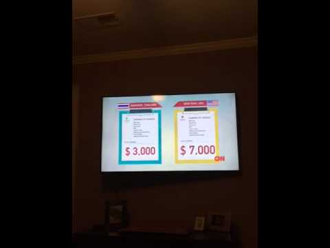 CNN Inside Man: Medical Costs Disparity