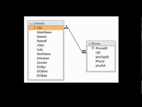 Tip: Enforce Referential Integrity (RI) on Access Relationships
