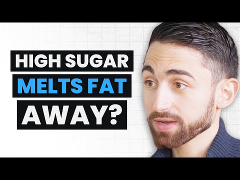 Sugar Diet: The Scientific Truth Behind This New Fad Diet | Nick Norwitz