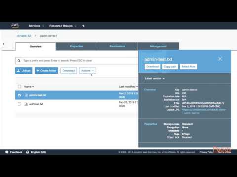 Learn Mastering AWS Security The Course Overview | packtpub com - Mind Luster