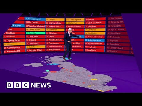 UK general election: Jeremy Vine on exit poll prediction of Labour landslide | BBC News