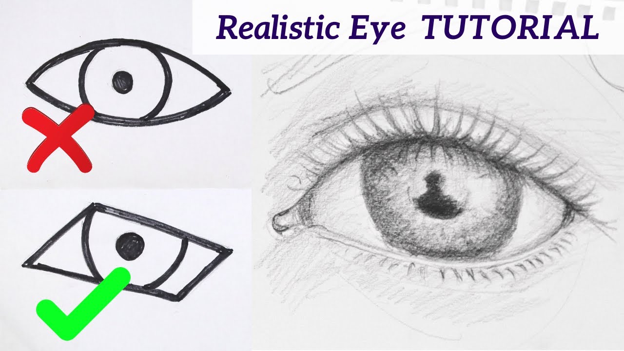 Realistic Eye Drawing Tutorial (Full Lesson) How To Draw An Eye