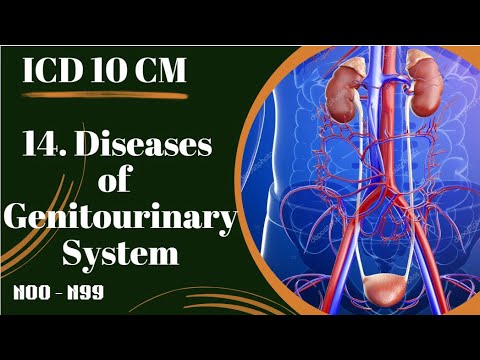 DISEASES OF GENITOURINARY SYSTEM - CHRONIC KIDNEY DISEASE | Chapter 14 ICD-10-CM #CPC #ICD10CM