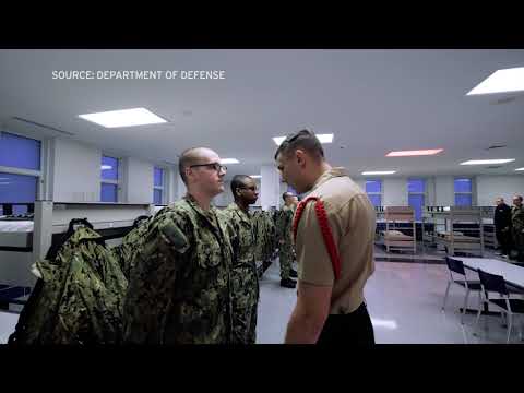 Navy offers big bonuses as job market heats up
