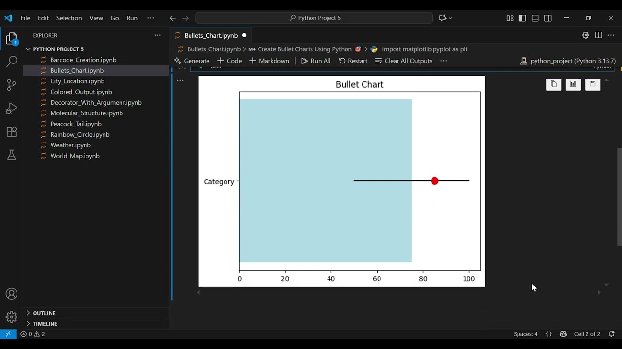 Create STUNNING Bullet Charts in PYTHON  | Data Visualization Tutorial