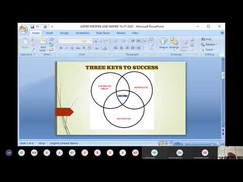 A National Level Webinar on Aspire, Perspire and Inspire A straight talk to ignite young minds to