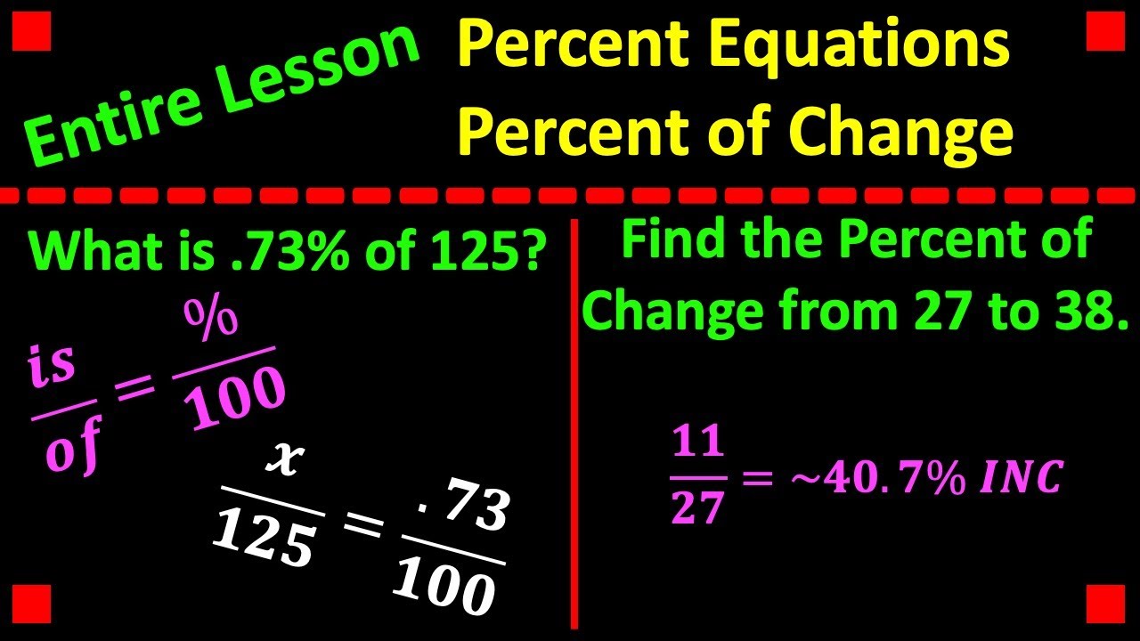 Percent Equation & Percent of Change ❖ ENTIRE LESSON