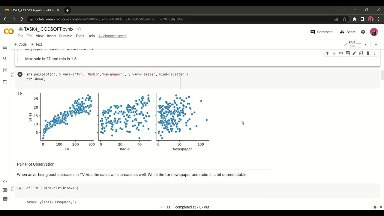 TASK4_CODSOFT : Sales Prediction using Python