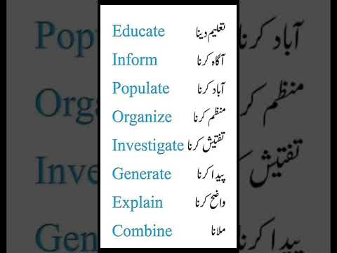English words with Urdu meaning