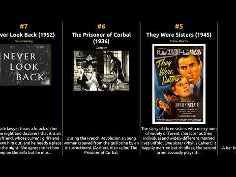 Hugh Sinclair - Best movies