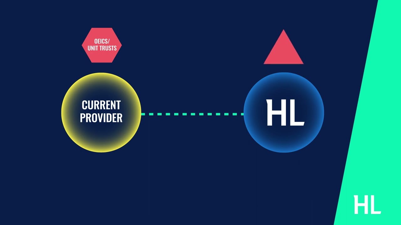 HL Help: How to transfer to HL
