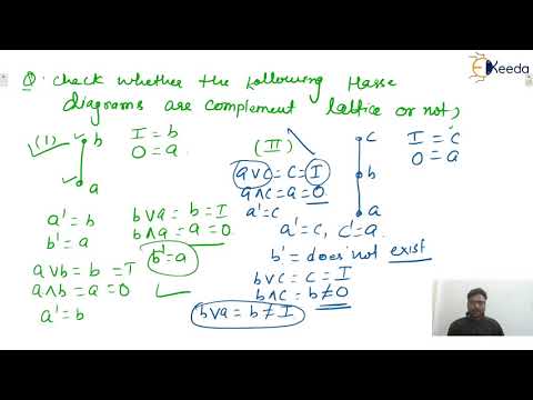 Types of Lattices Part 01 Video Lecture - Discrete Mathematics (Video Lectures for GATE ...