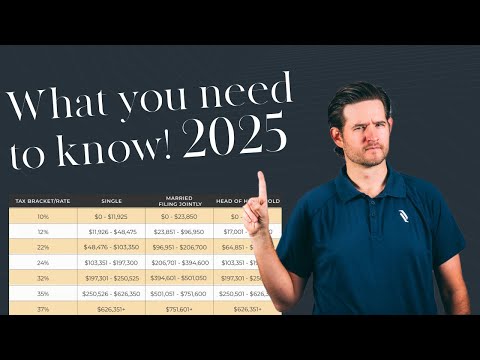 IRS Releases NEW 2025 Tax Brackets. What this means for your wallet