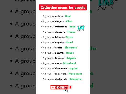 Collective Nouns for People | Learn 30+ Group Names in English Easily!