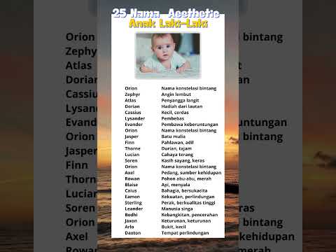 25 Nama Anak Laki-Laki Aesthetic ✨️ #artinama #namaanak