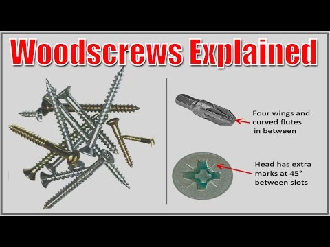 Woodscrews Explained
