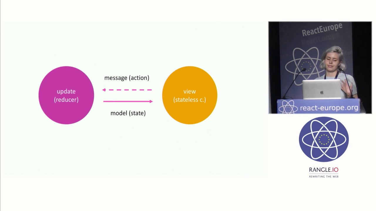 Putting the fun in functional with Elm | ReactEurope 2017 | ConfPad
