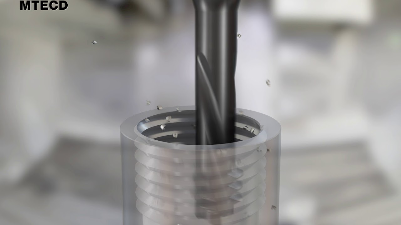 ISCAR MTECD Internal