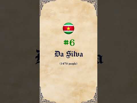 10 Most Common Surnames: Suriname
