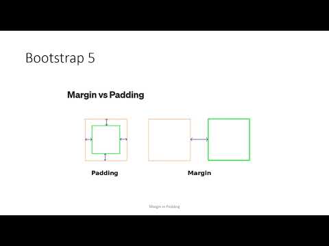 Bootstrap 5 - Margin vs Padding