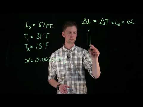 Linear expansion lightboard