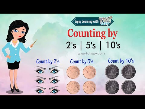 Counting Numbers | Counting by 2's, 5's, and 10's | Concepts & Examples | Learn Basic Math